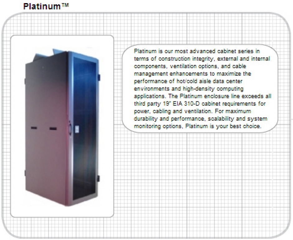 Enclosures - R&D Data Products