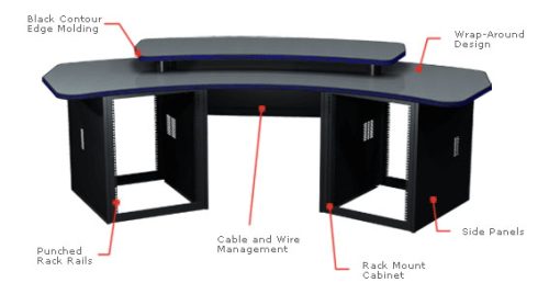 Rack Mount Desks - R&D Data Products