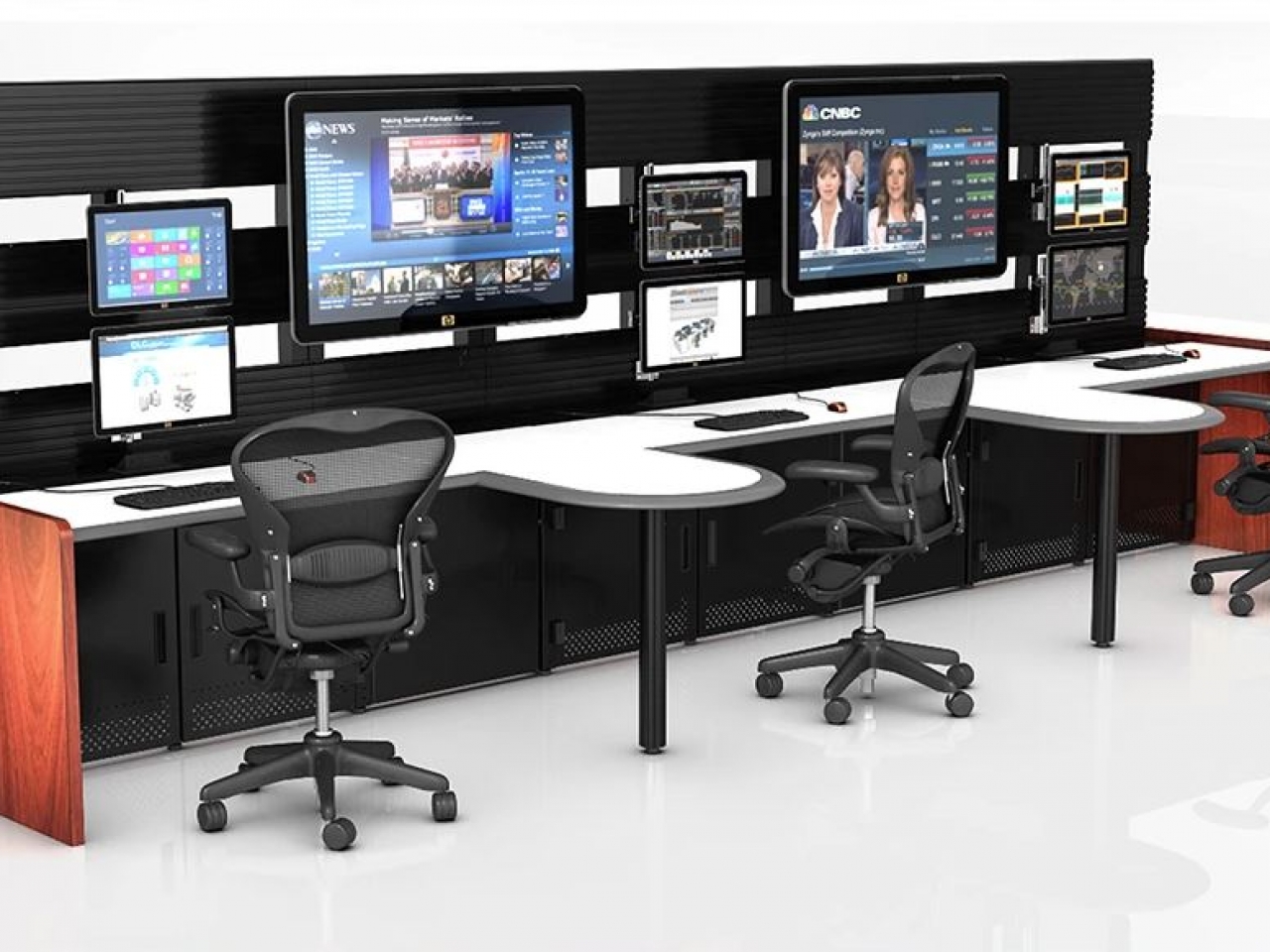 Consoles - R&D Data Products