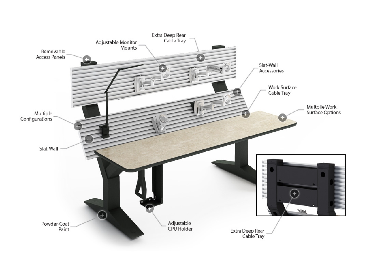 Winsted Archives - R&D Data Products