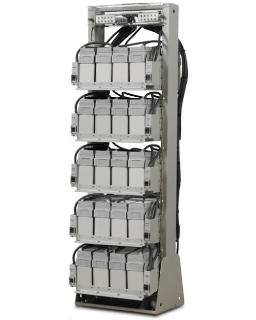 DC Power Systems - R&D Data Products