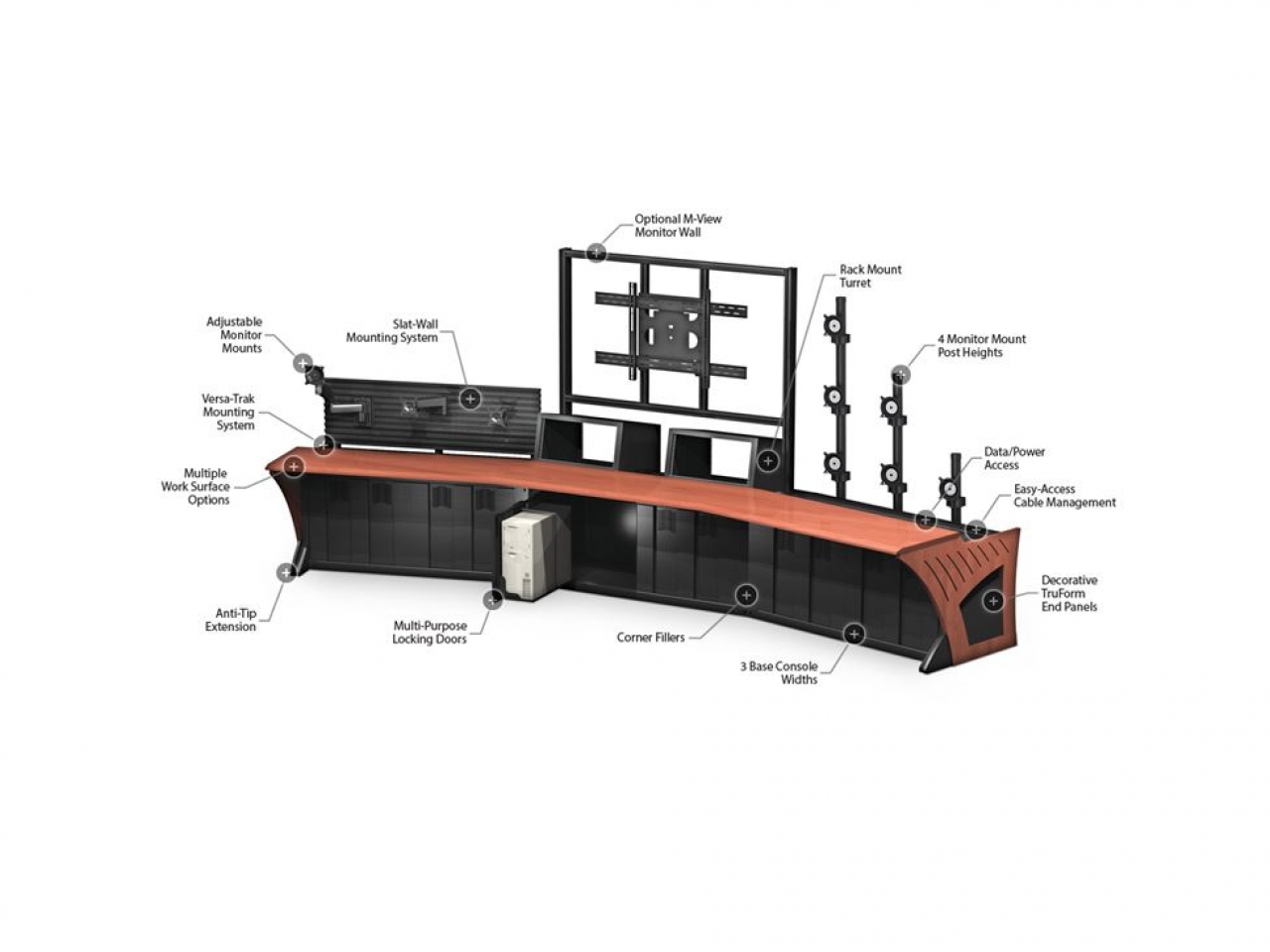 Command Consoles & Technical Furniture - R&D Data Products