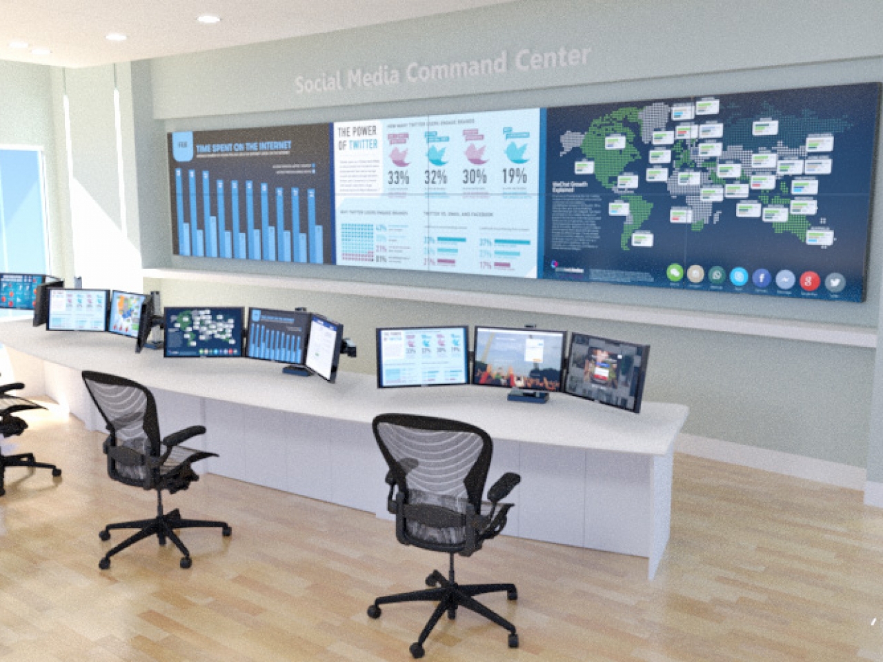 Command Consoles & Technical Furniture - R&D Data Products