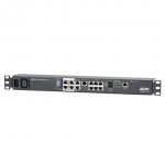 NetBox Rack Monitors - R&D Data Products